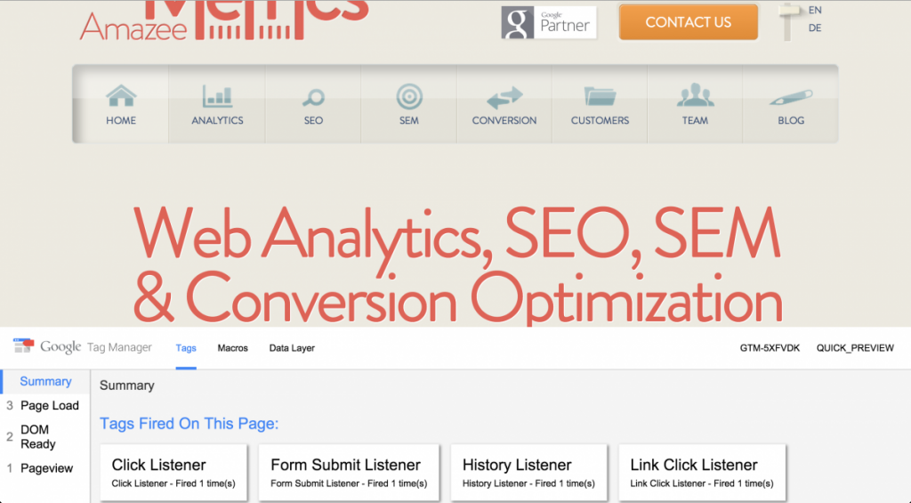 Web Analytics Tips for 2015 | Advance Metrics