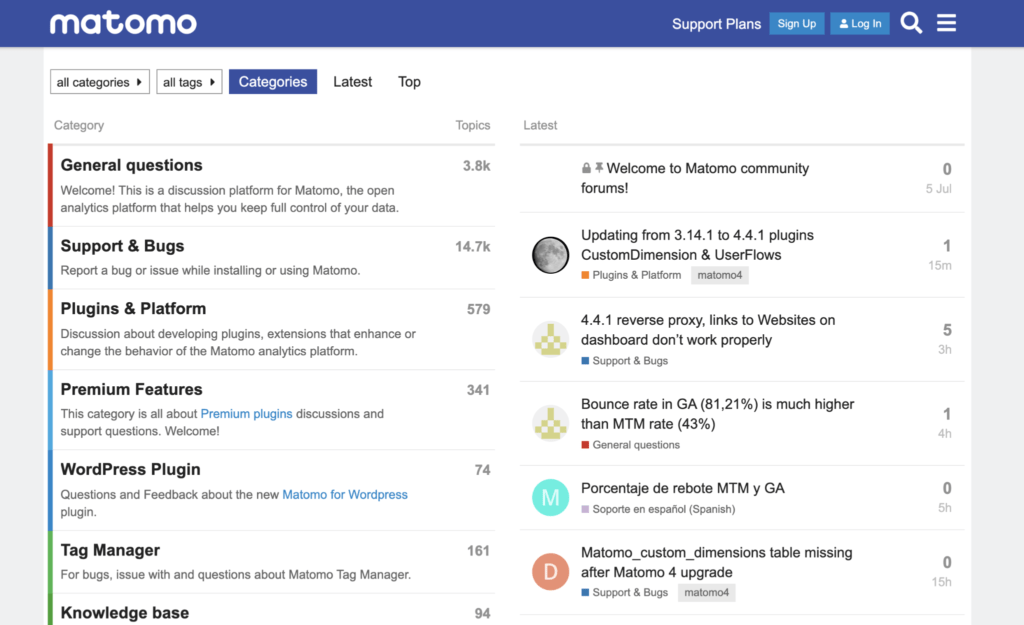 8 reasons for the free web analysis tool Matomo | Amazee Metrics