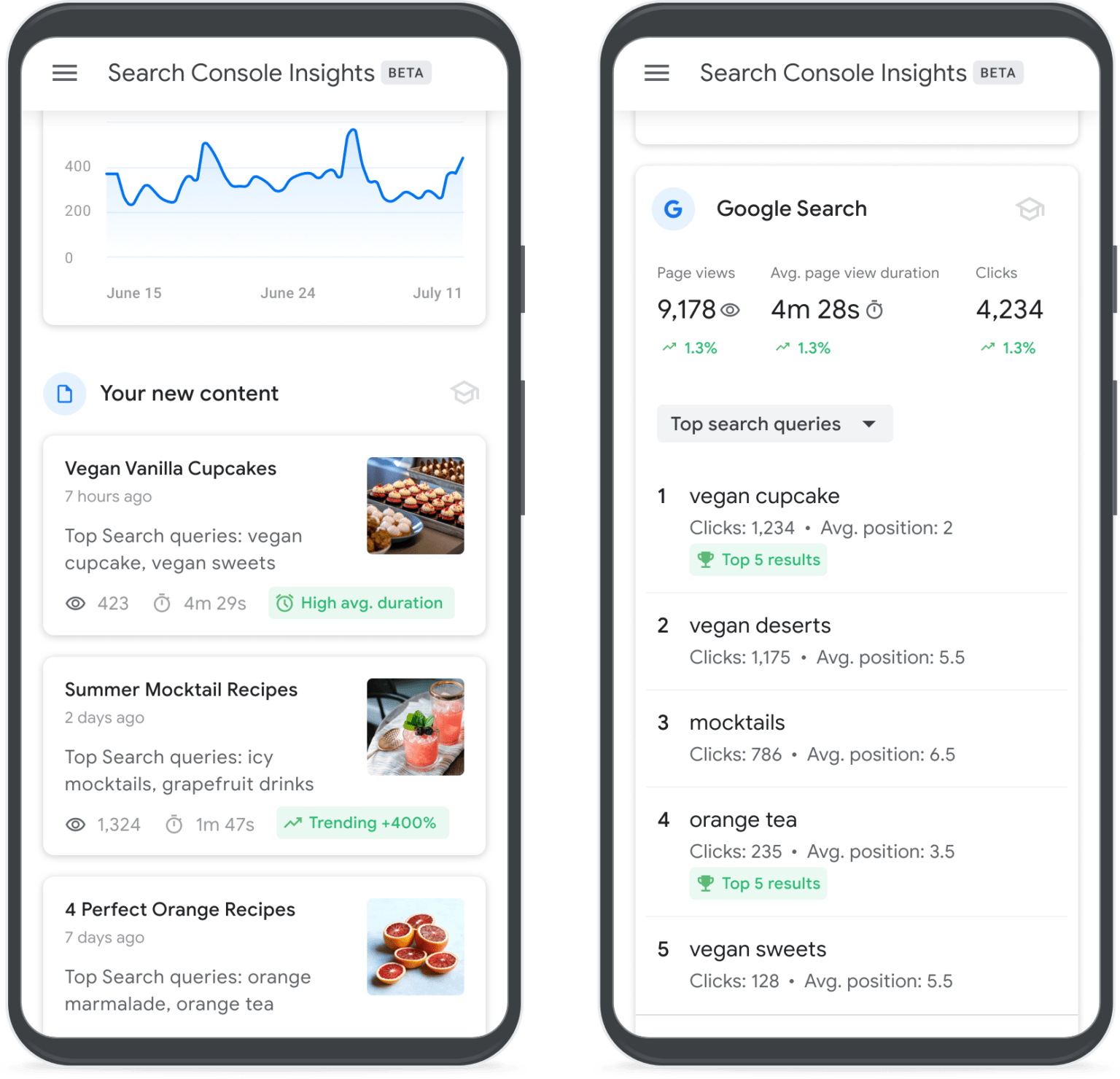 what-s-new-in-google-search-console-advance-metrics