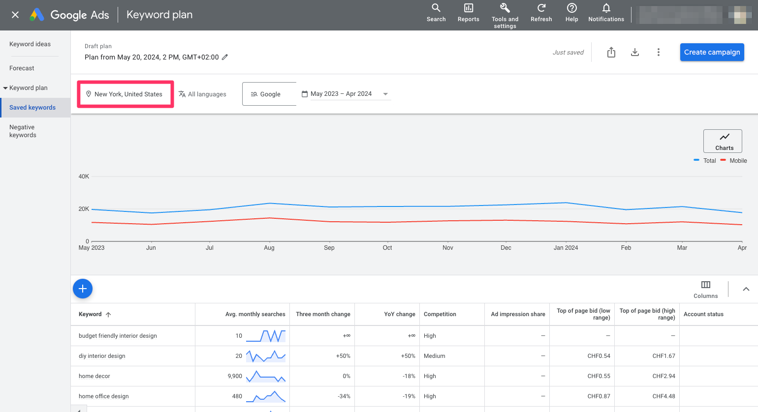 5 Simple Steps to Use Google Keyword Planner for Effective SEO